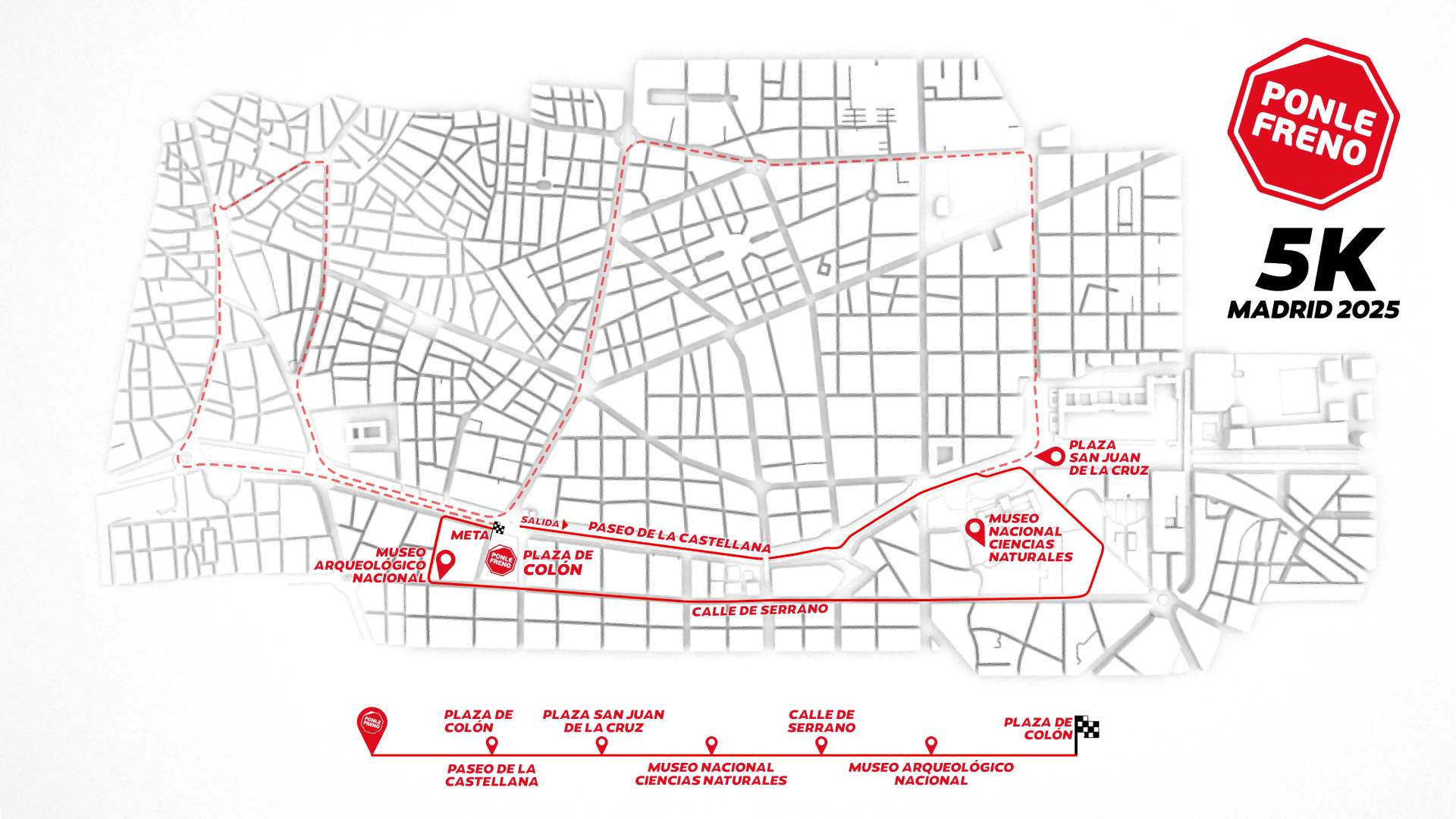El recorrido de 5K de la Carrera Ponle Freno de Madrid 2025 | ATRESMEDIA